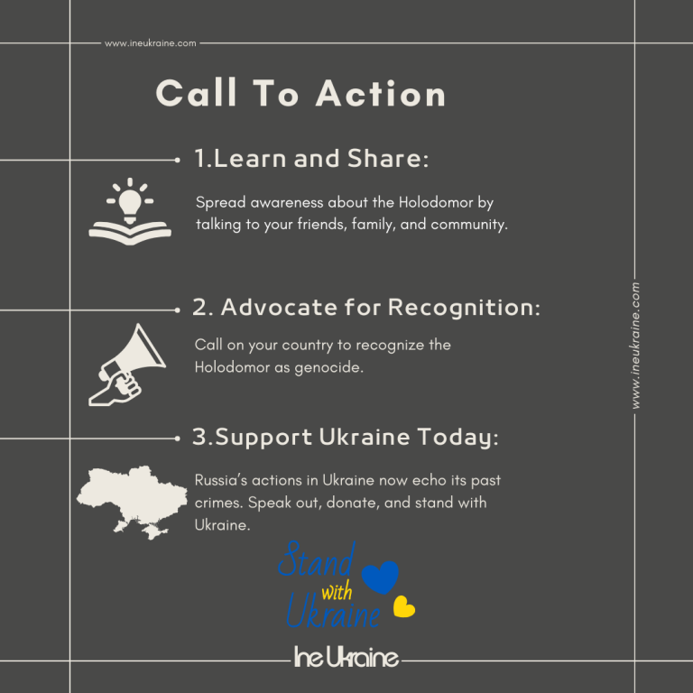The Holodomor: The silenced Genocide by starvation – Ine in Ukraine